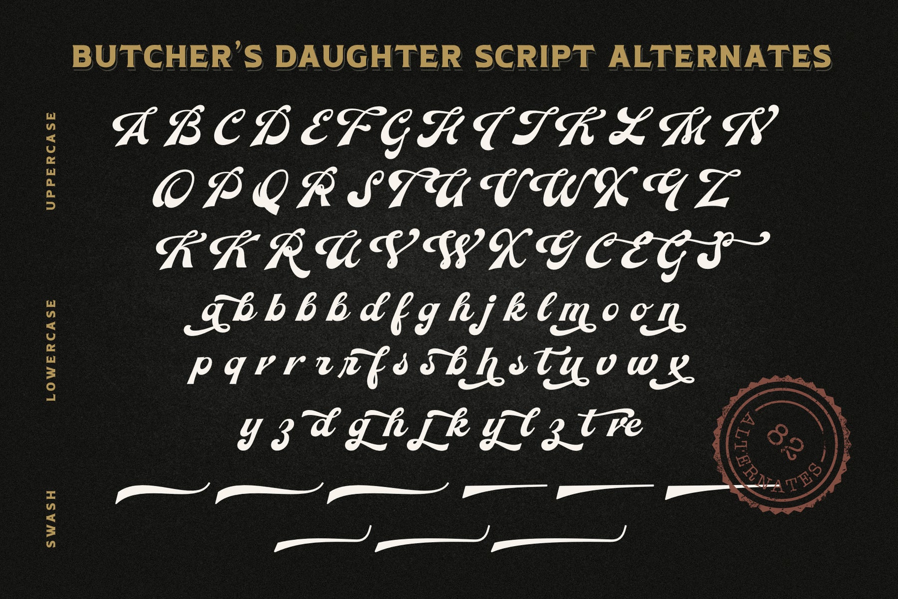 Butcher's Daughter - Vintage Font Collection – Pixel Surplus