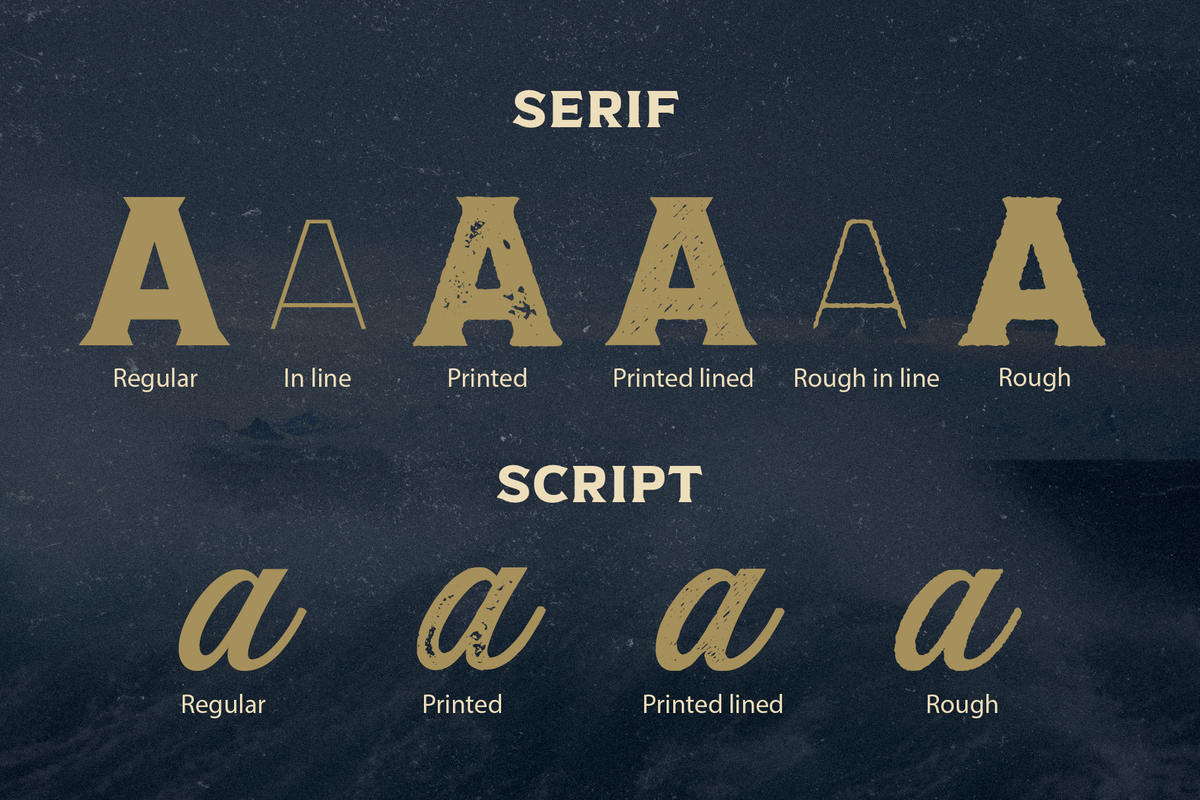 Captain Nelson - Vintage Font Collection – Pixel Surplus