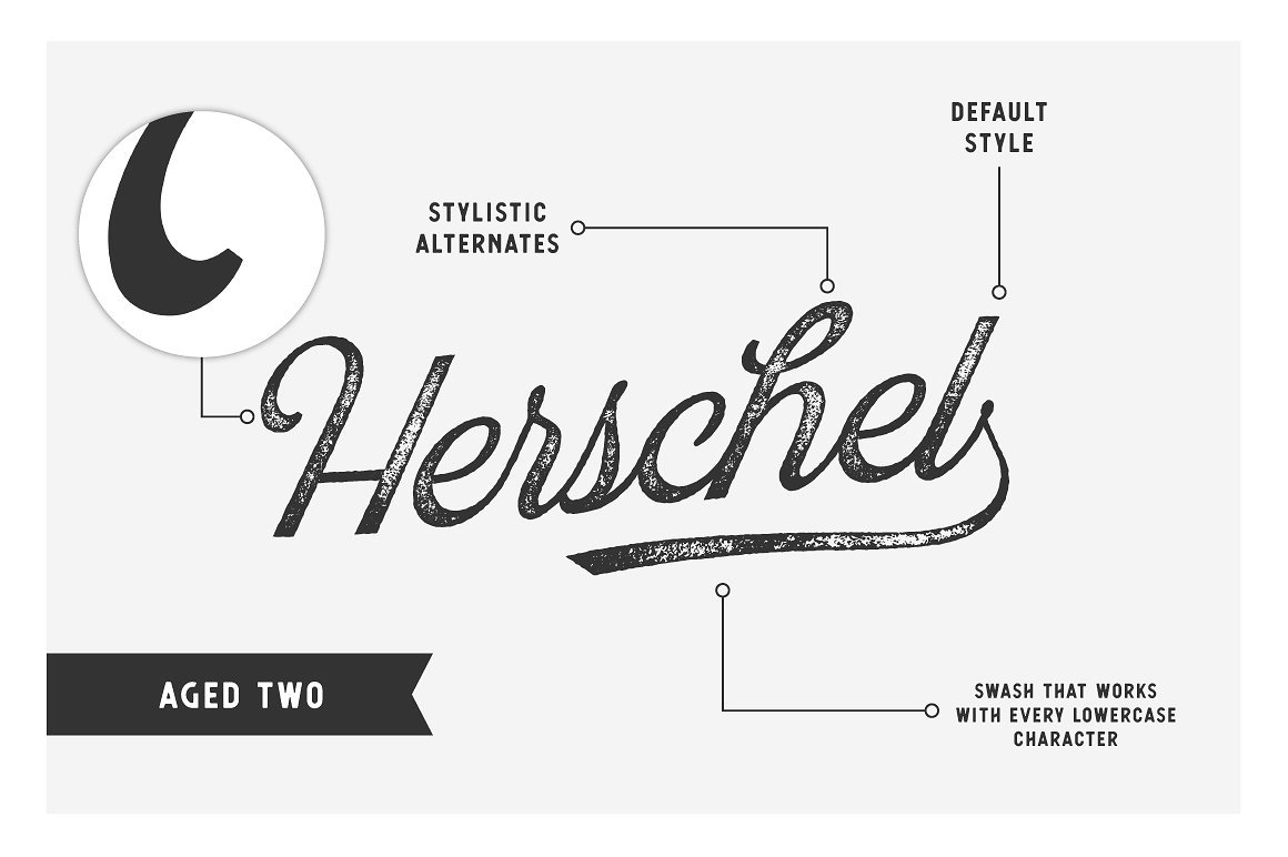 SALE | The Collector's Font Bundle – Pixel Surplus